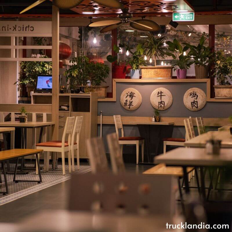 Chinese Restaurant Names for a Memorable Dining Experience